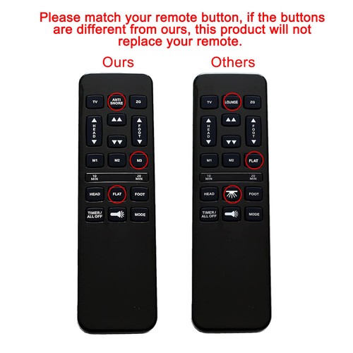 Richmat HJH55 Adjustable Bed Remote Hand Control Replacement | eBay