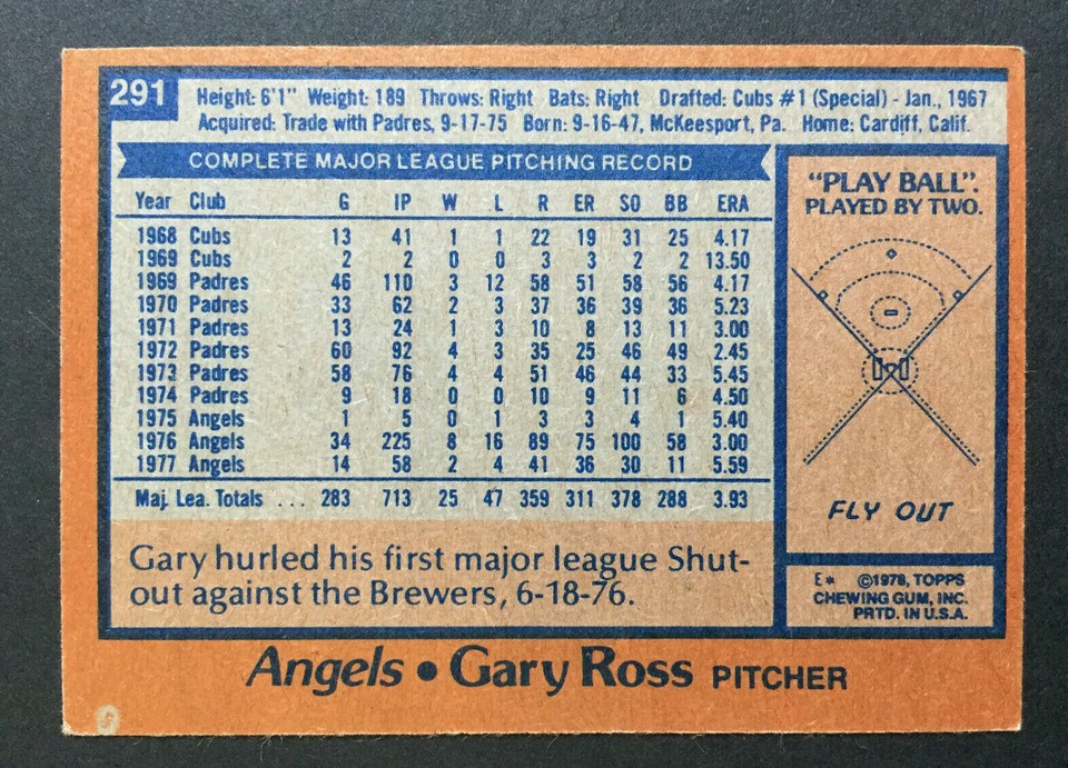 Gary Ross Angels Signed 1978 Topps Baseball card #291 Auto Autograph | eBay