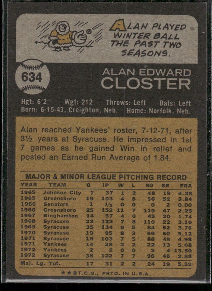 1973 Topps #634 Alan Closter | eBay