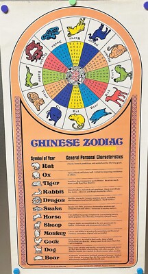 Vintage MCM Chinese Astrology Poster Zodiac Ye-Shin Lin Made In USA ...