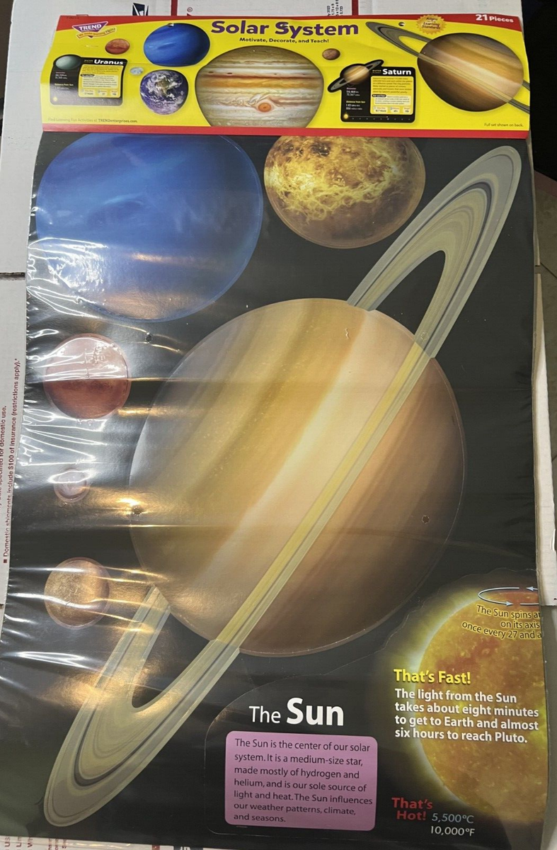 Trend Enterprises Solar System Design Bulletin Board Set Solar System