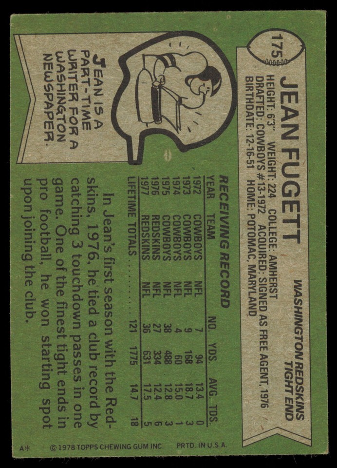 1978 Topps #175 Jean Fugett Washington Redskins | eBay