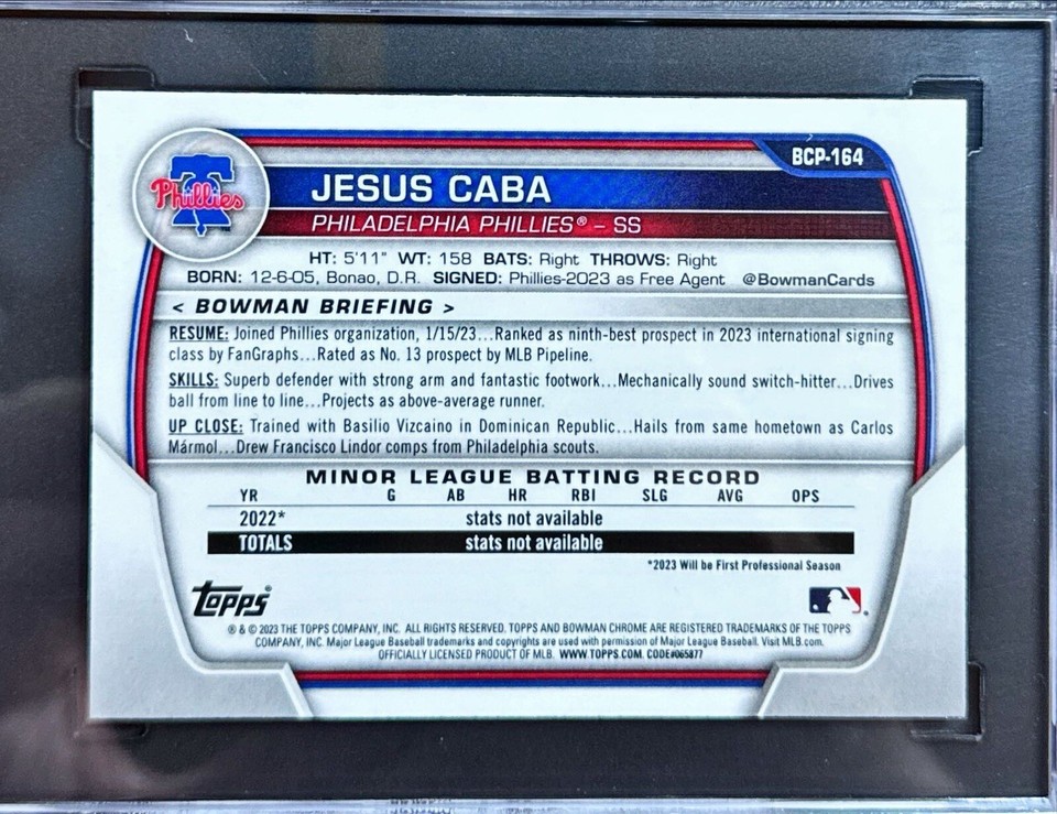 2023 Bowman Chrome JESUS STARLYN CABA 1st Bowman Shimmer Refractor Card ...