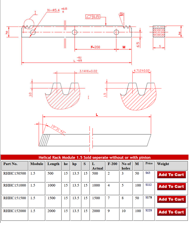 Helical Rack 59" & 20T Pinion x 3 Mod1.5 CNC XY Router Plasma KIT | eBay