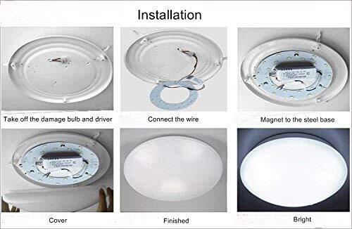 Led Panel Ceiling Light Fixtures 24w 5730 SMD Circle Annular Round ...