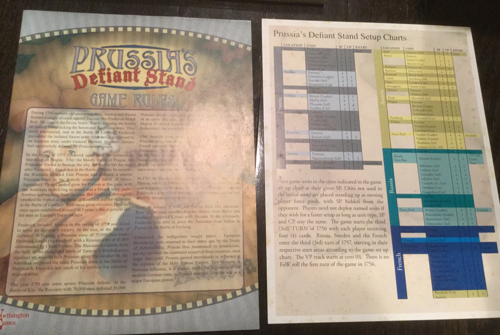 Worthington Games Prussia's Defiant Stand | eBay