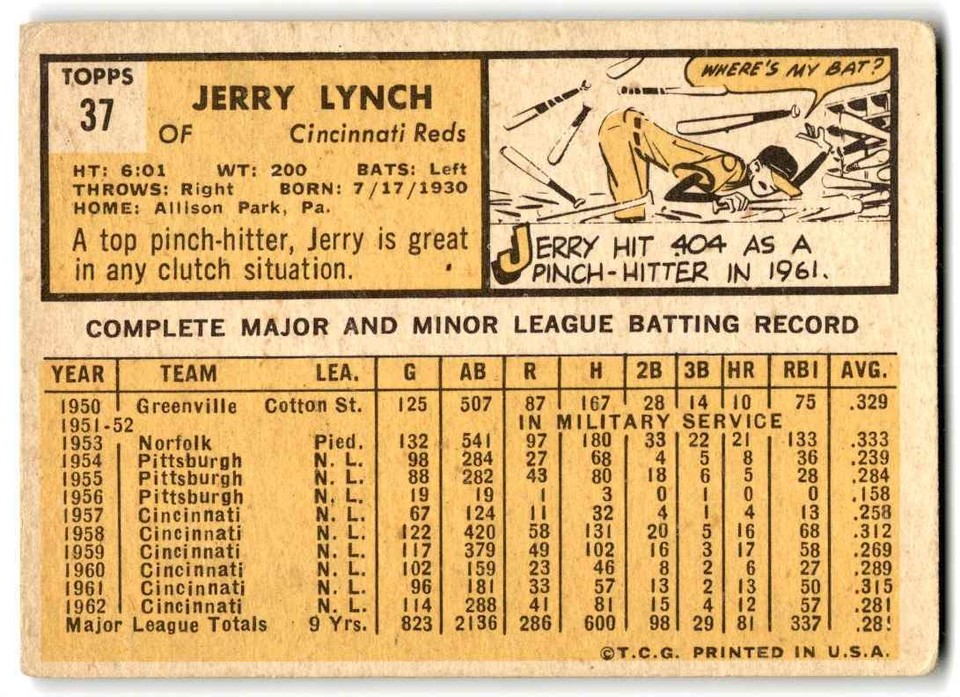 1963 Topps Jerry Lynch Cincinnati Reds #37 | eBay
