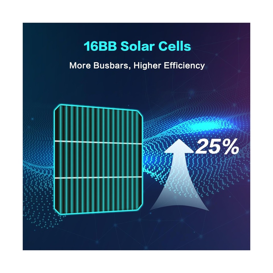 JJN Bifacial 200 Watt Solar Panel 16BB N-Type Monocrystalline Solar ...