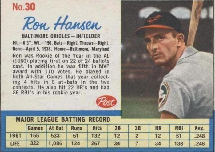 1962 Post - Ron Hansen #30 At-Bats in 6th line for sale online | eBay