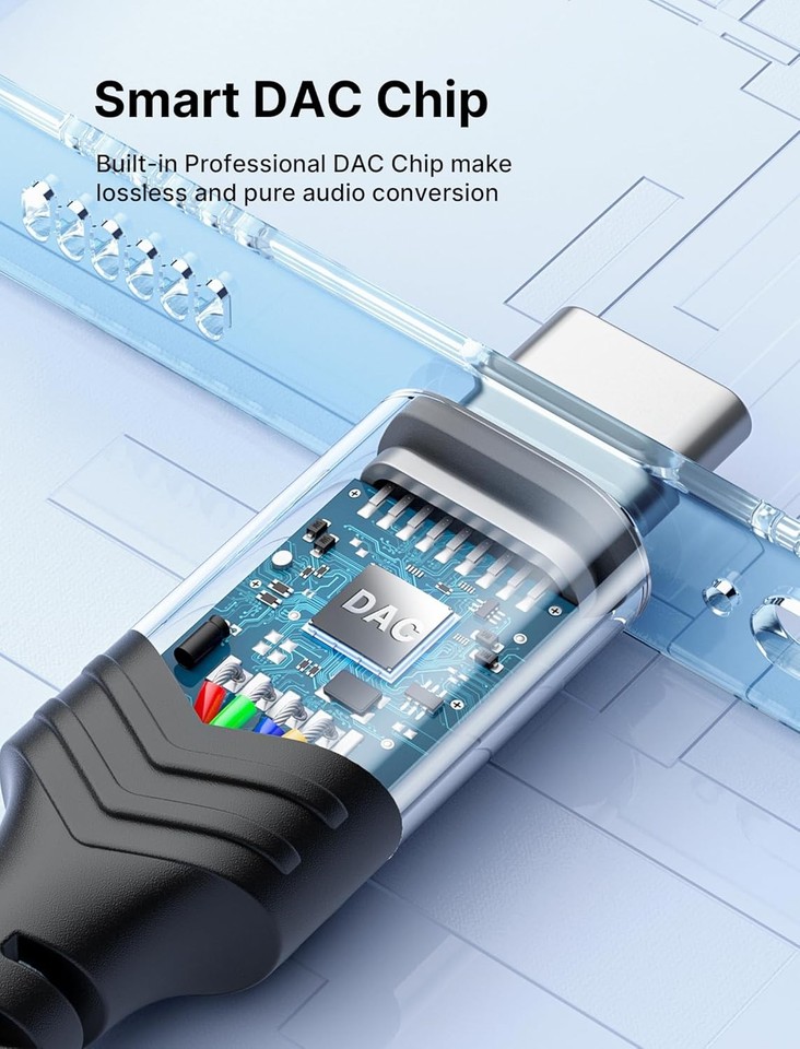 JSAUX USB Type C to 3.5mm Female Headphone Jack Adapter, USB C to Aux ...