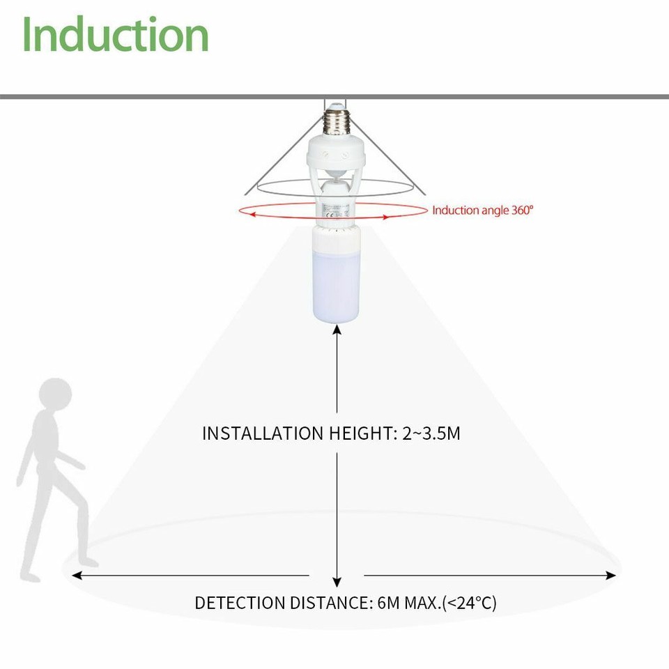 E27 Infrared PIR Motion Sensor LED Light Lamp Bulb Holder Socket Switch ...