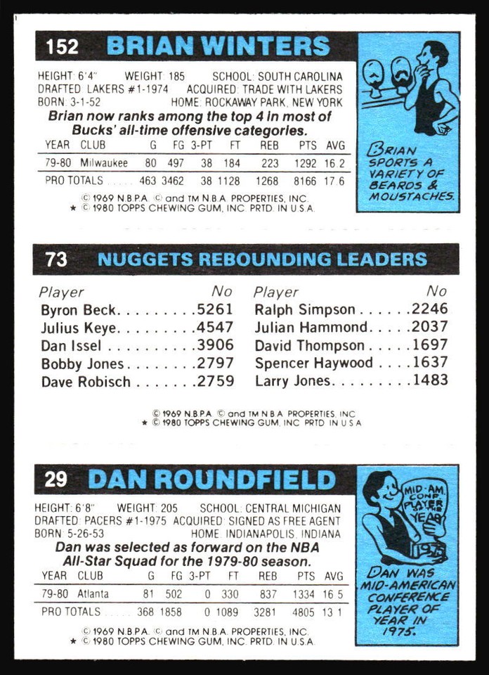 1980 Topps Dan Roundfield / Dan Issel / Brian Winters #29 / 73 / 152 | eBay