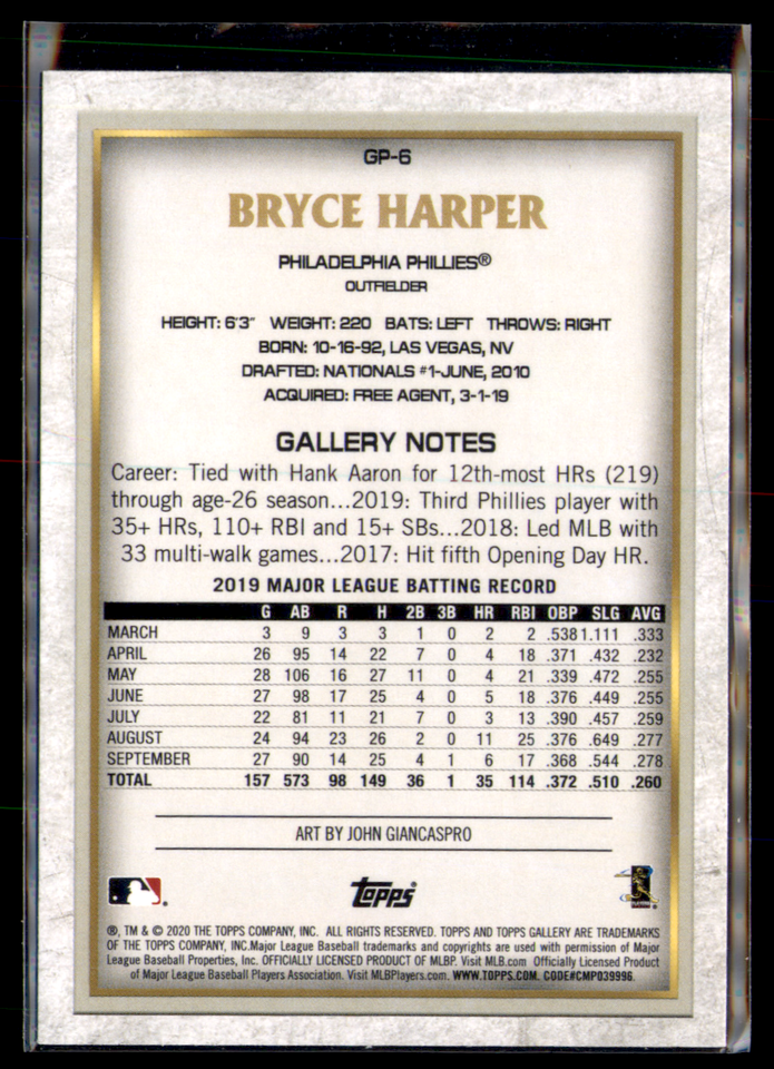2020 Topps Gallery National Baseball Card Day Bryce Harper GP-6 | eBay