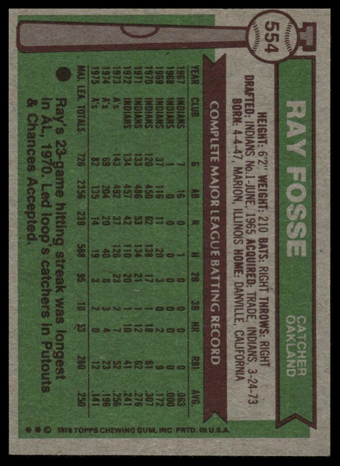 1976 Topps #554 Ray Fosse Oakland Athletics Baseball Card | eBay