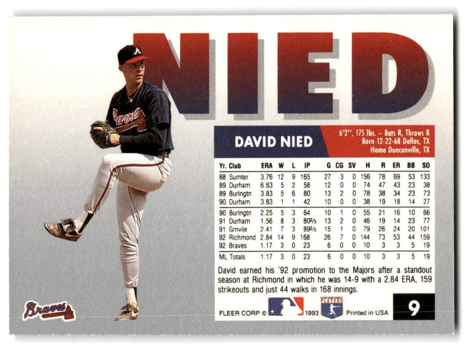 David Nied 1993 Fleer Baseball #9a Atlanta Braves | eBay
