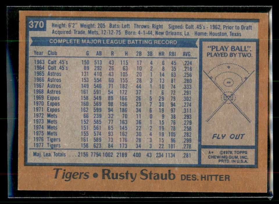 1978 Topps Rusty Staub #370 Detroit Tigers | eBay