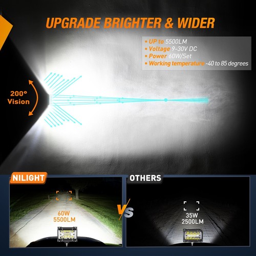 Nilight Side Shooter LED Light Bar 2PCS 4.3Inch Triple Row Spot Flood ...