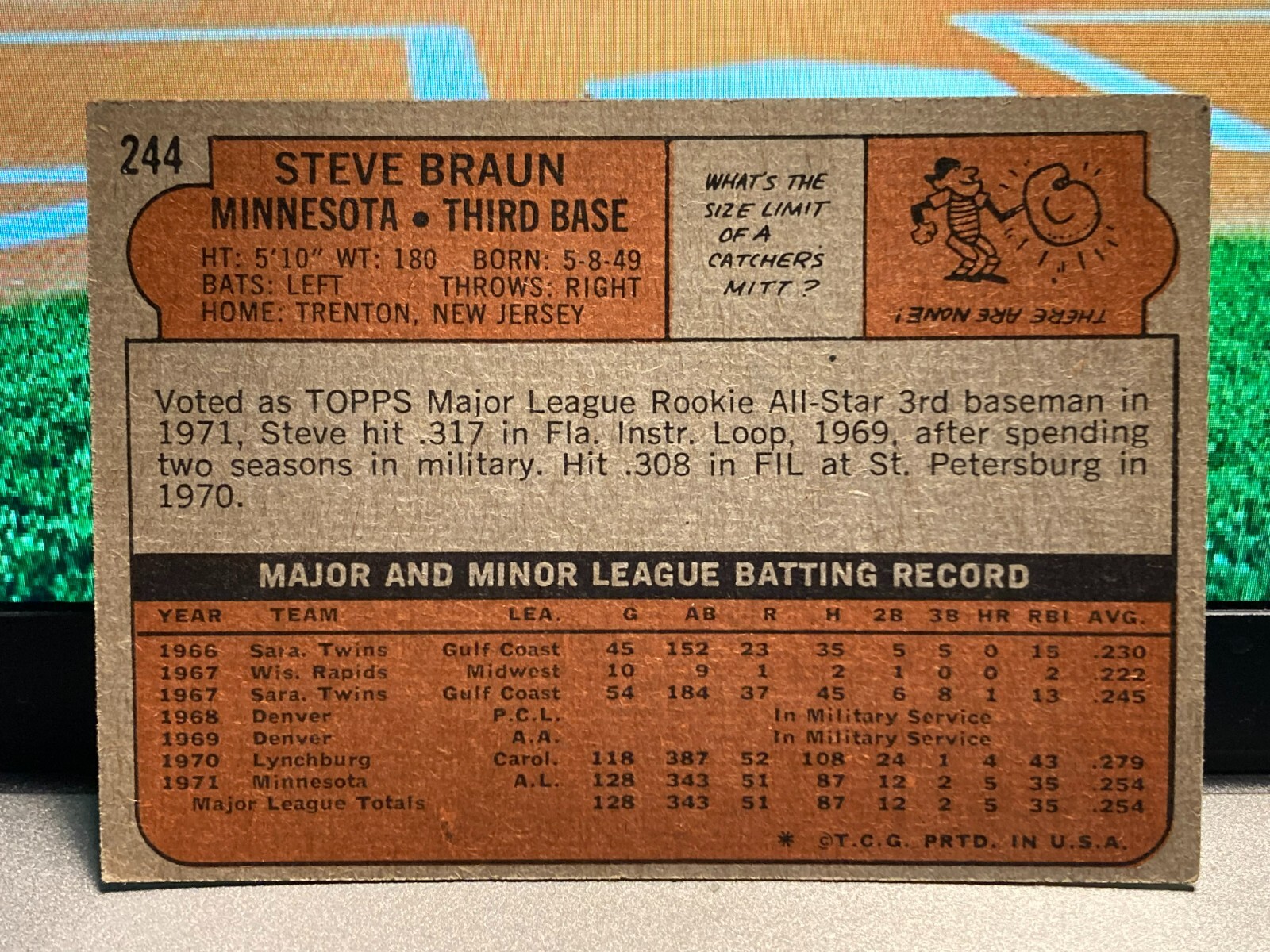 1972 Topps #244 Steve Braun Baseball Card Minnesota Twins All-Star ...