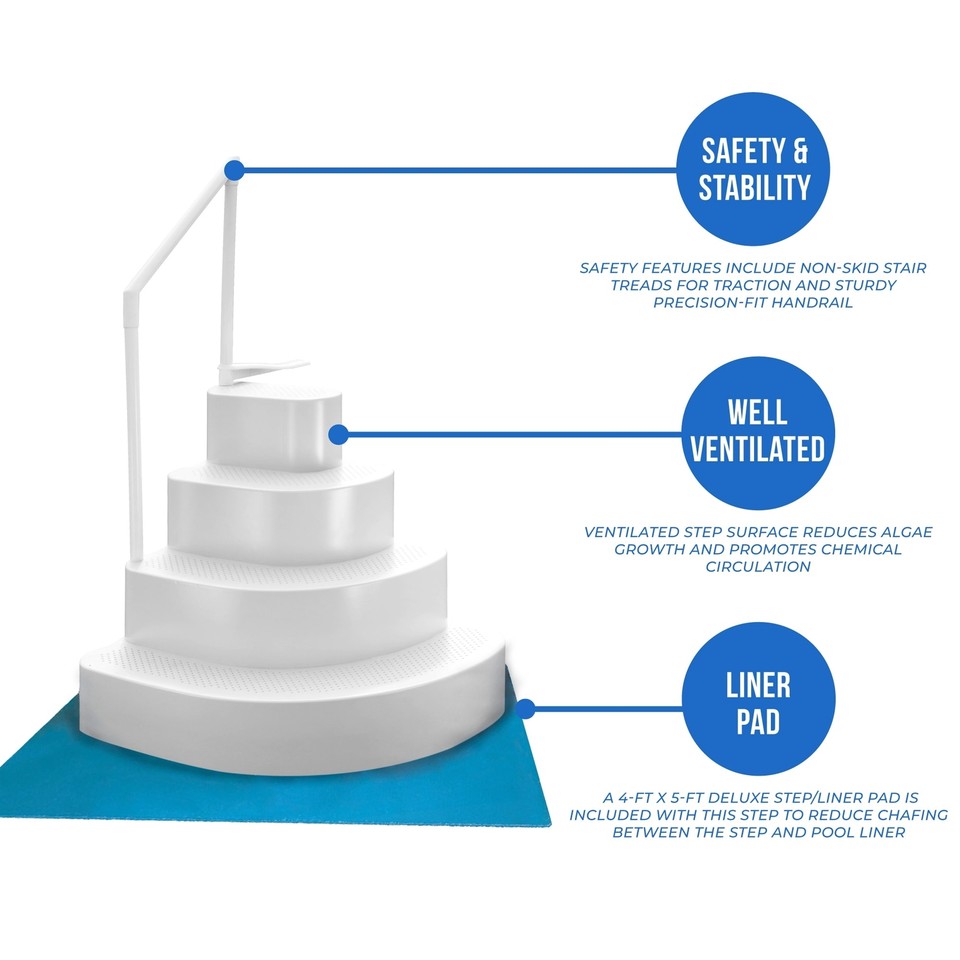 Blue Wave Wedding Cake Above Ground Pool Step with Liner Pad White ...
