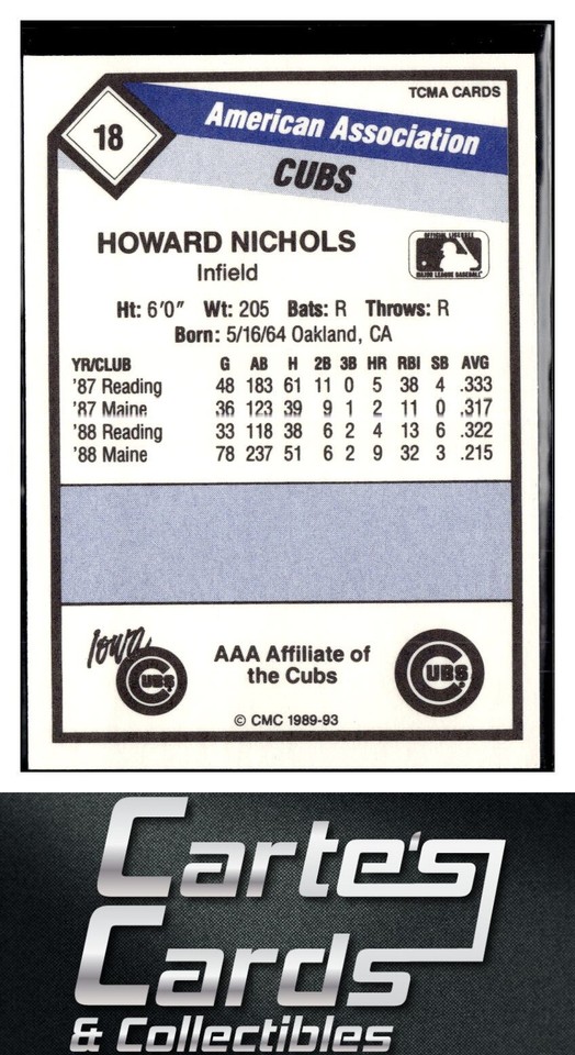 Howard Nichols 1989 CMC Iowa Cubs #18 Chicago | eBay