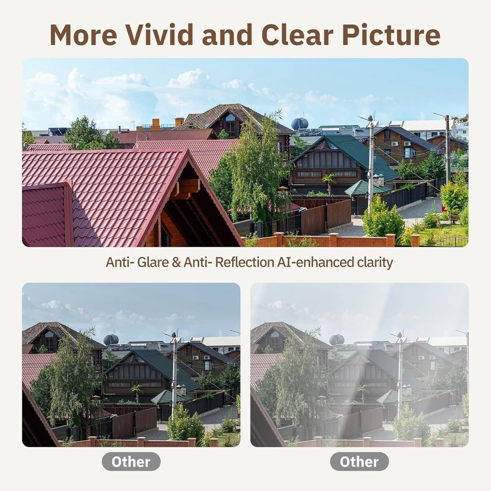 HEIYOUCAM Window Camera - Replaces Outdoor Cameras | 2.4/5GHz Wi-Fi ...