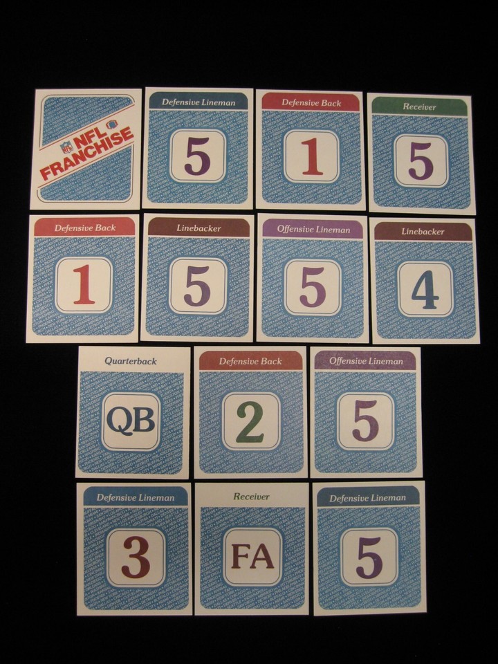 1989 Kansas City Chiefs Team Set Franchise Game Cards 14ct | eBay