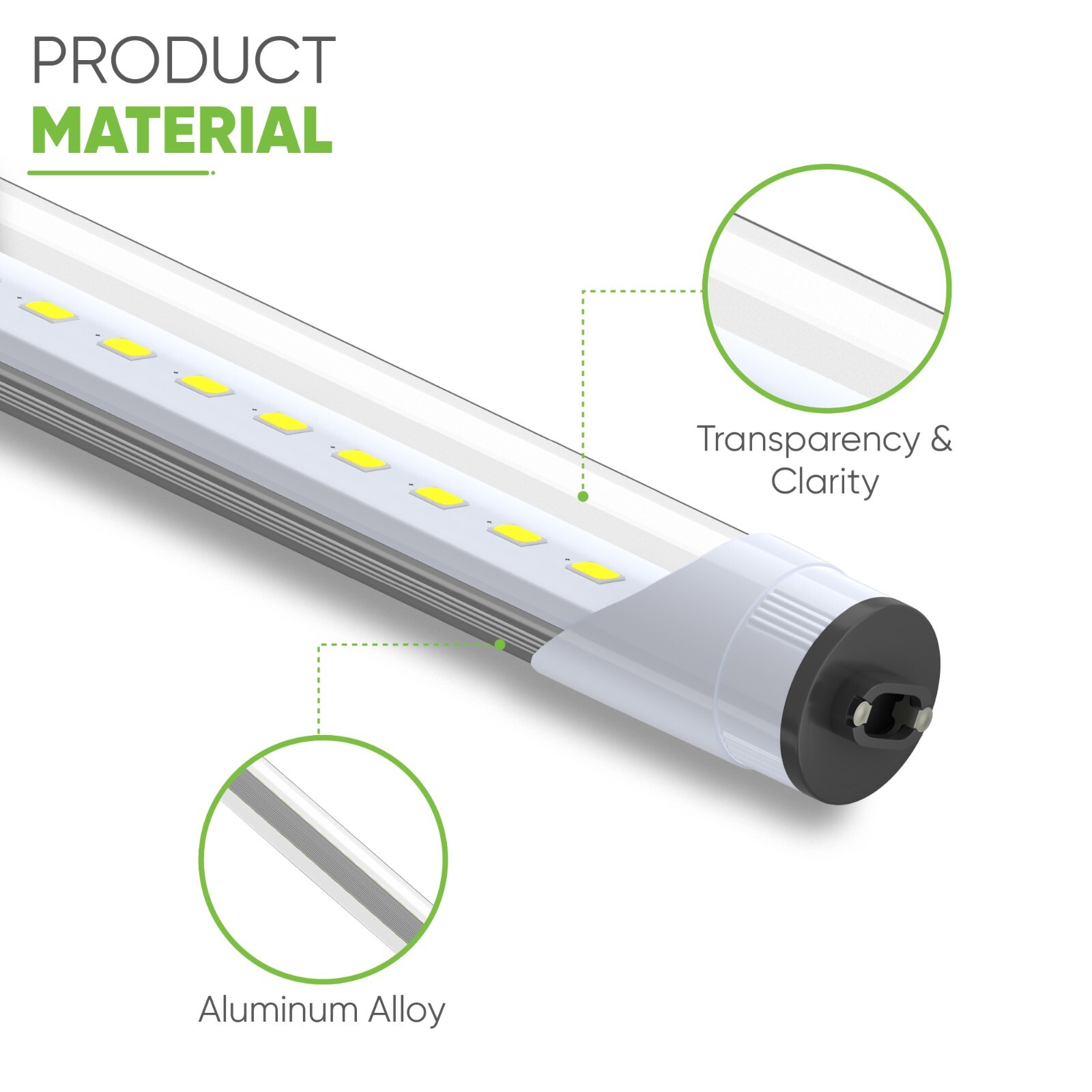 (2Pk) 6 ft. R17D T12/HO LED Type A Plug & Play Replacement for F72T12/D/HO 6000K | eBay