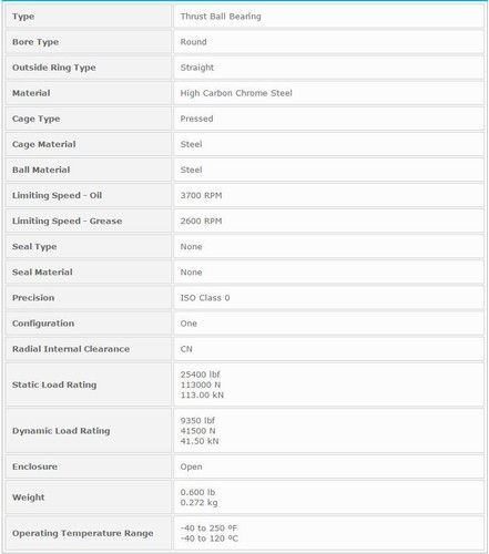 1PC NTN 51112 Thrust ball bearing 60x62x85mm | eBay