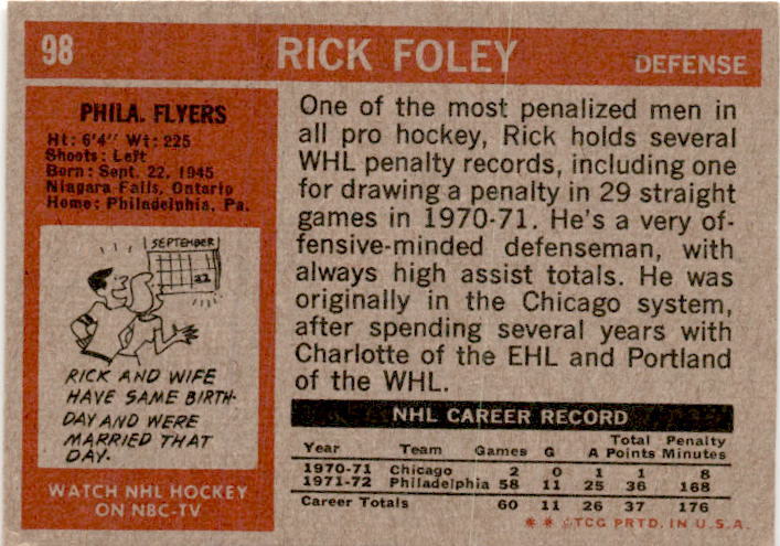 1972-73 Topps #98 Rick Foley Philadelphia Flyers | eBay