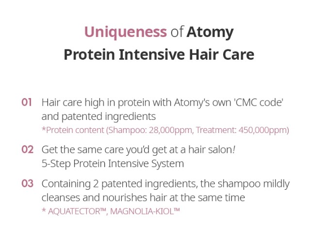 ATOMY Protein Intensive Shampoo 400ml Treatment 200ml Damaged Hair Care ...