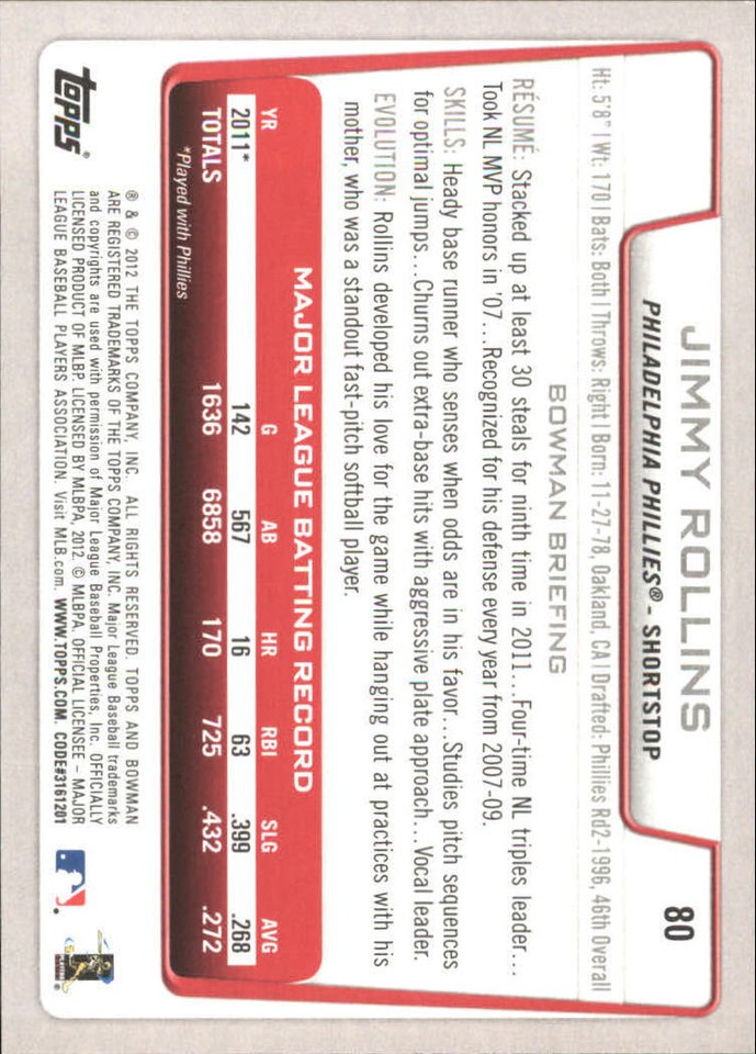 2012 (PHILLIES) Bowman Gold #80 Jimmy Rollins | eBay