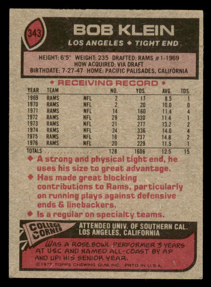 1977 Topps Bob Klein # 343 Los Angeles Rams | eBay