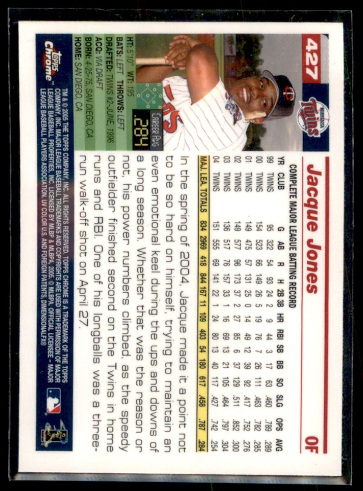 2005 TOPPS CHROME JACQUE JONES MINNESOTA TWINS #427 | eBay