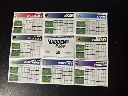 Madden 96 NFL EA Sports NFC Scouting Report Nintendo Video Game Poster ...