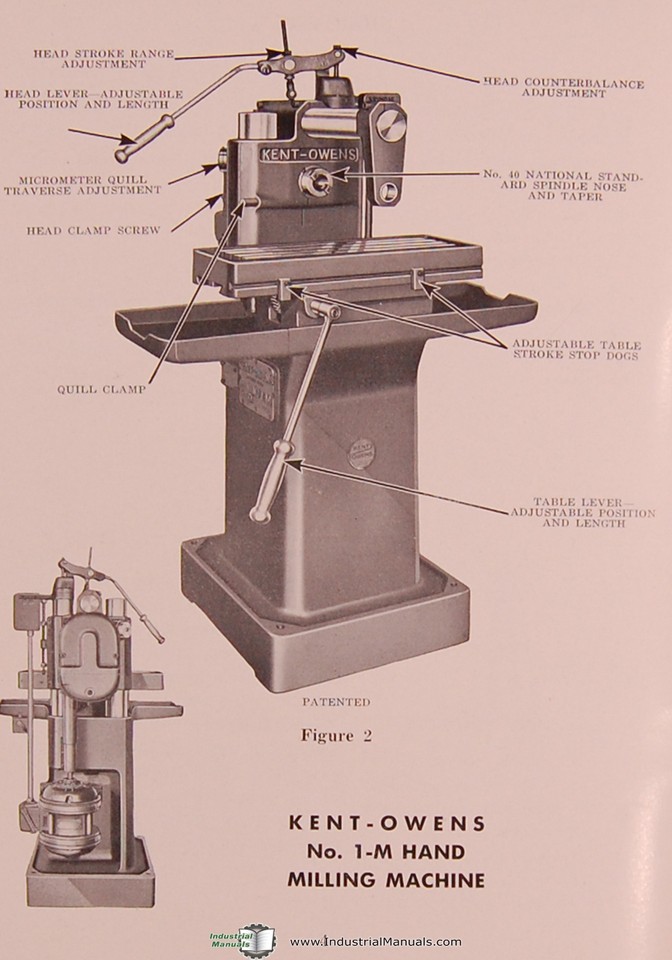 Kent Owens 1-M, Hand Milling Machine Operaitons Manual 1952 | eBay
