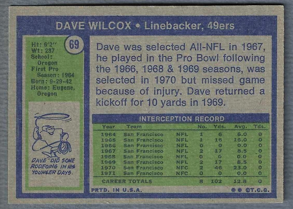 1972 Topps Dave Wilcox Signed Autographed Card #69 | eBay