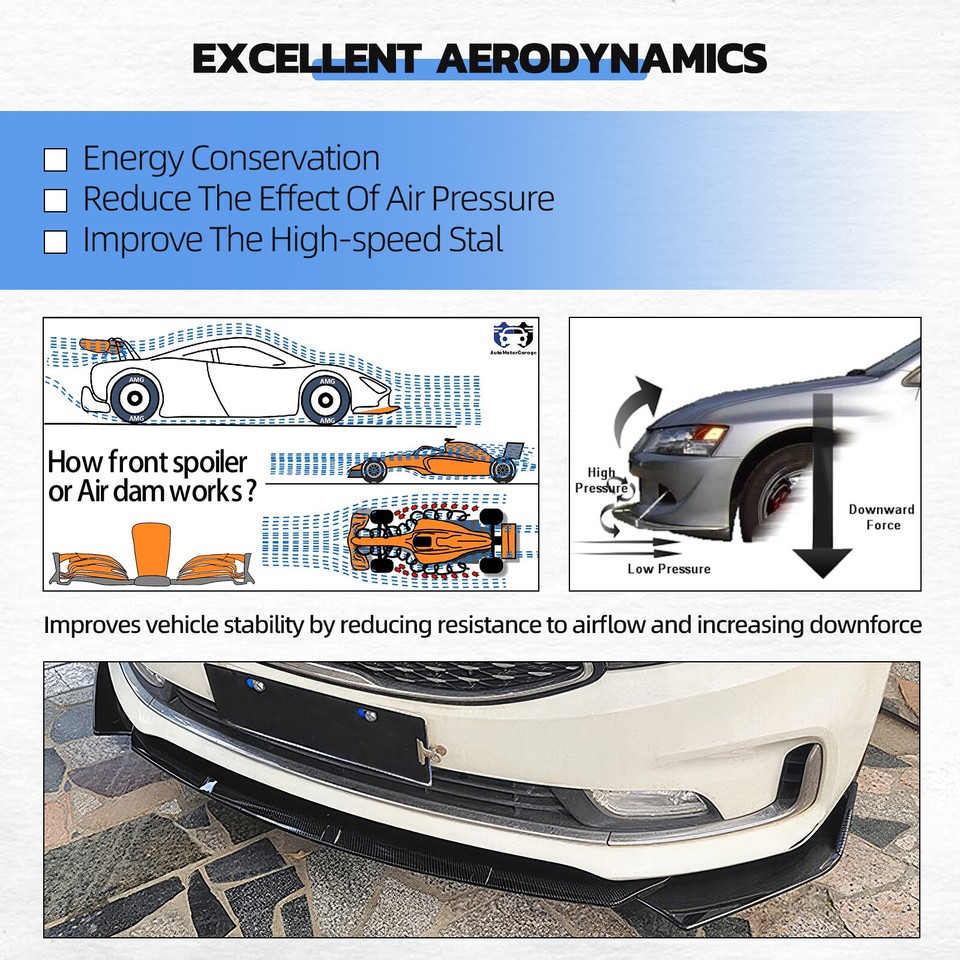 For Mazda Miata MX-5 NA NB NC Front Bumper Lip Splitter Spoiler Body ...