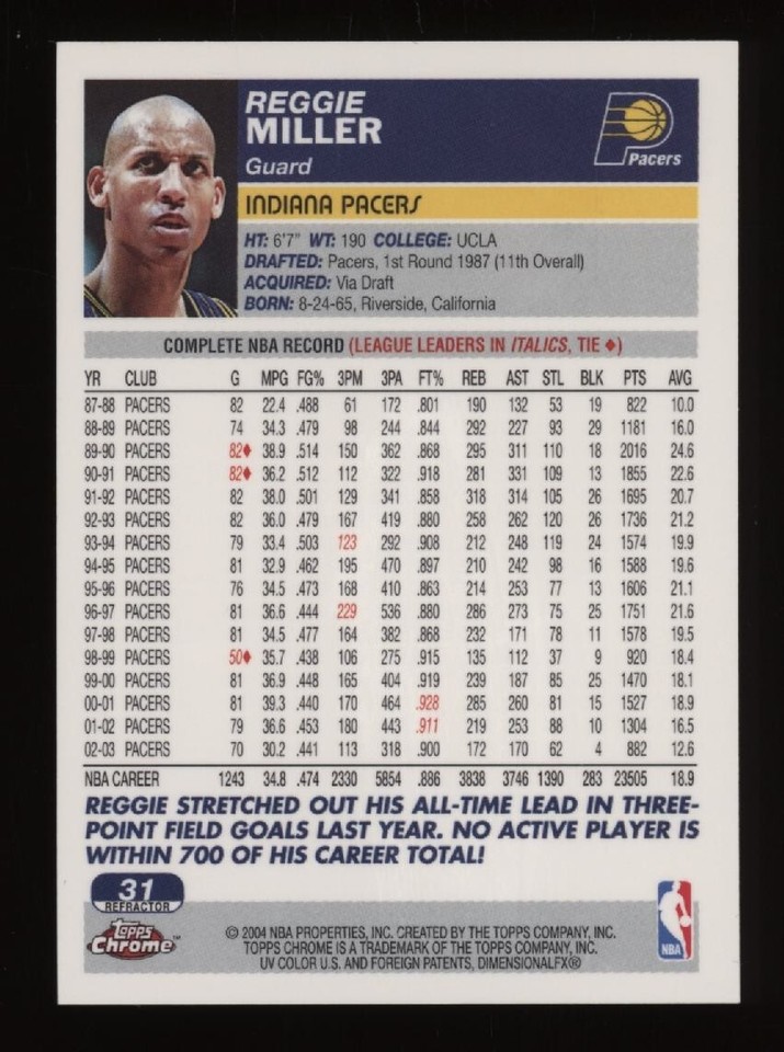 2003-04 Reggie Miller Topps Chrome Refractor #31 *NICE* Invest NOW (1A ...