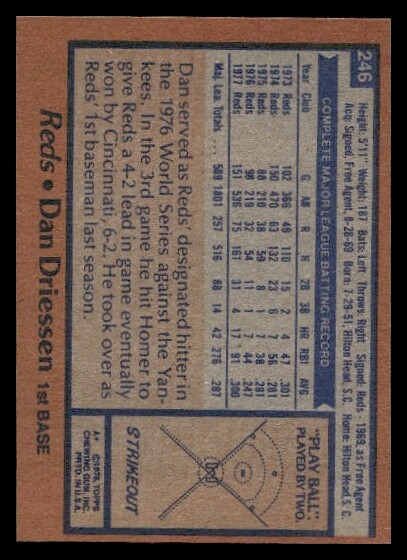 1978 Topps #246 Dan Driessen Cincinnati Reds Baseball card | eBay
