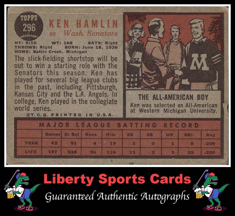 1962 Topps Ken Hamlin #296 Authentic Autographed Card Washington ...