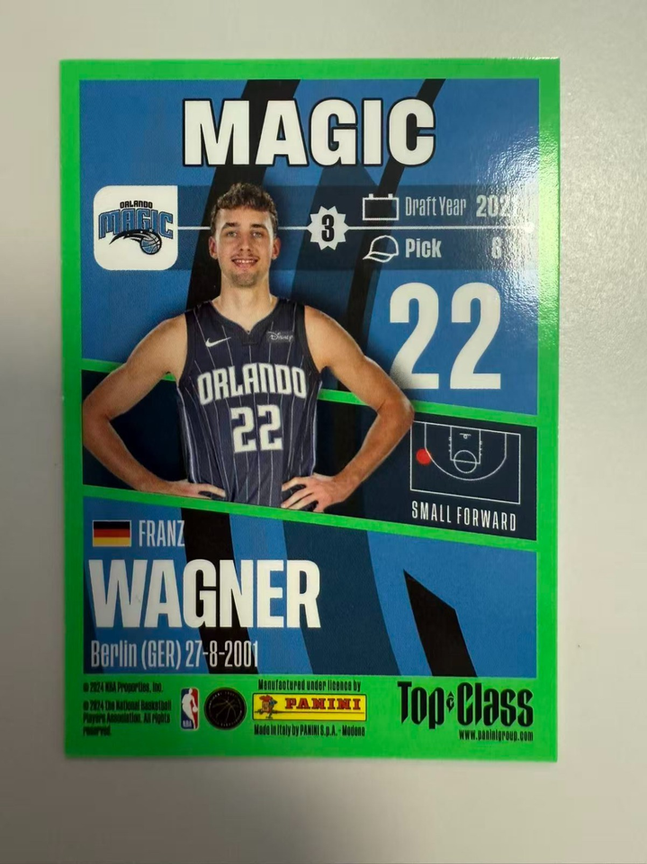 2024 Top Class NBA Franz Wagner Autograph #50 SSP | eBay