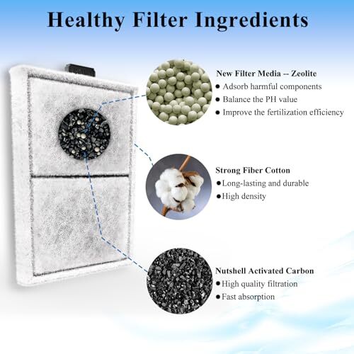 PF-S Filter Cartridges for TOP FIN PF10 Power Filters, Fish Tank 16 ...