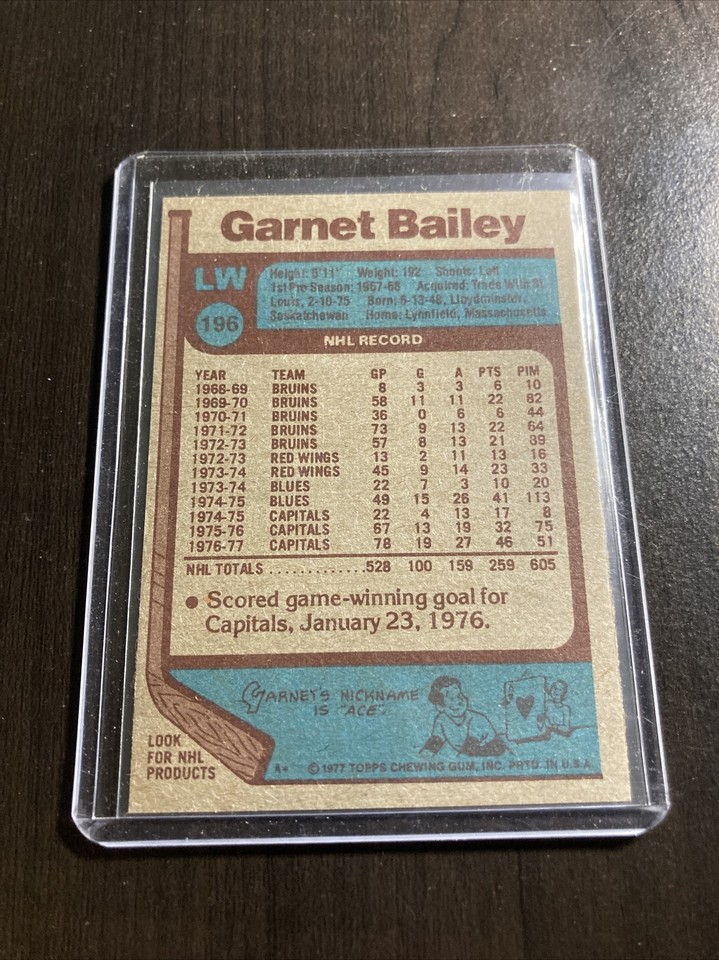 Garnet Bailey CARD 1977 TOPPS CHEWING GUM T9-268 | eBay