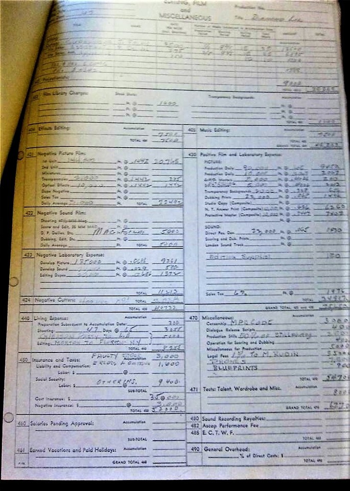 Lucille Ball Love Lucy Jackie Gleason Diamond Jim UNMADE Movie Budget ...