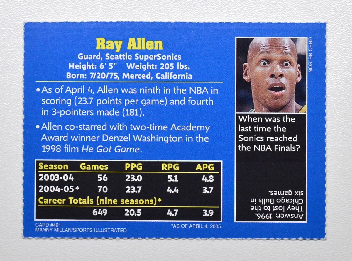 Ray Allen Kids