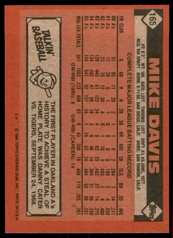 1986 Topps Baseball Card Mike Davis Oakland Athletics #165 | eBay