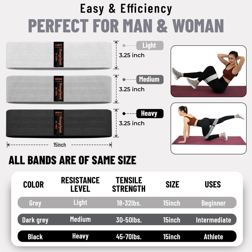 Resistance Bands – Premium Workout Bands for Women & Men, 3-Piece ...
