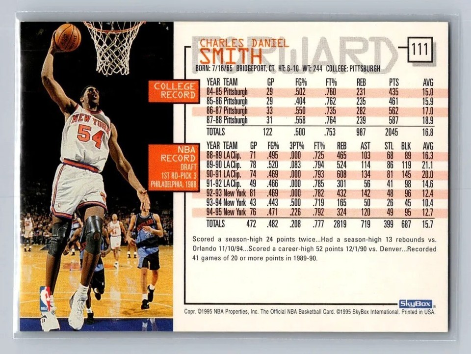 1995 Hoops Charles Smith #111 Basketball New York Knicks | eBay