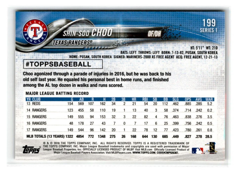 2018 Topps - #199 - Shin-Soo Choo - Texas Rangers | eBay