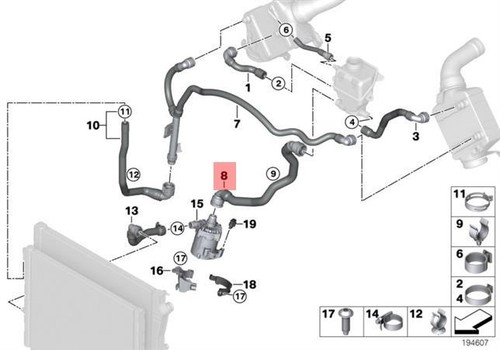 Genuine BMW E70N E71 F15 F16 SAC SUV Radiator Coolant Hose OEM ...